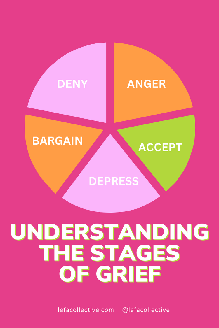 Understanding the Stages of Grief: A Comprehensive Guide – LEFA Collective